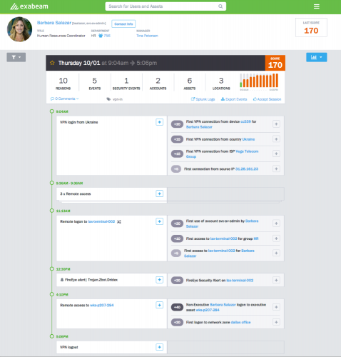 Exabeam User Behavior Intelligence Platform - Cybersecurity Excellence ...