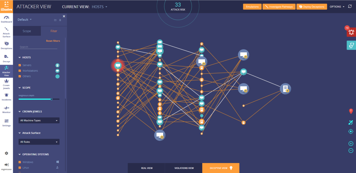 Illusive Networks Insider Threat Detection and Response - Cybersecurity ...