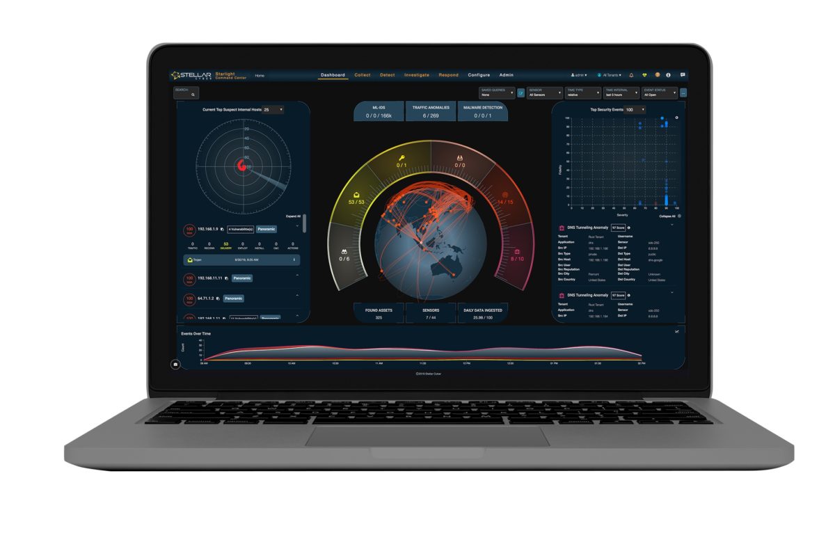 Stellar Cyber Intelligent Security Operations Platform - Cybersecurity ...