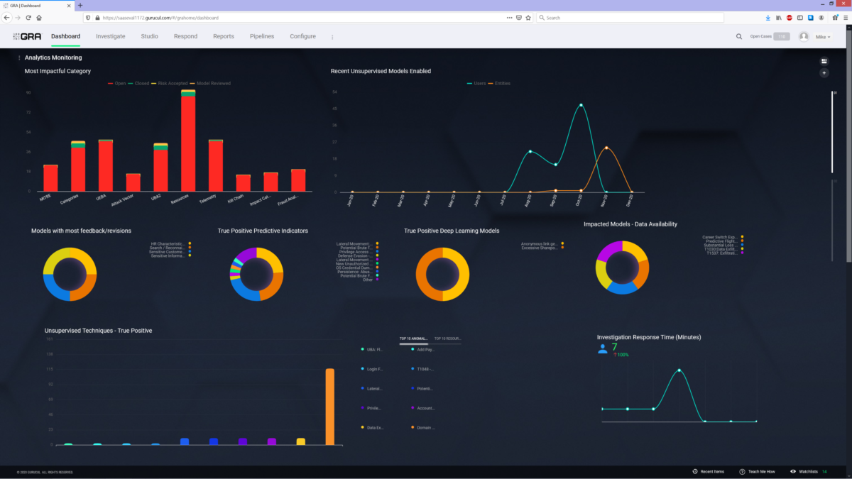 Gurucul User and Entity Behavior Analytics - Cybersecurity Excellence ... Gurucul User and Entity Behavior Analytics - Cybersecurity Excellence ...