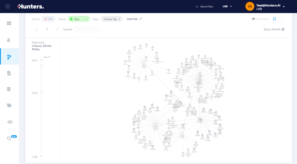 Hunters - Security Made Better - Cybersecurity Excellence Awards