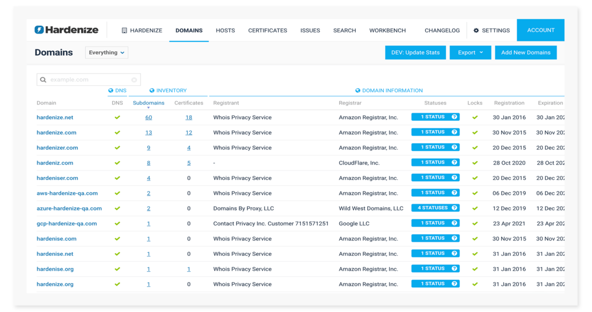 Red Sift's Digital Resilience Platform - Cybersecurity Excellence Awards