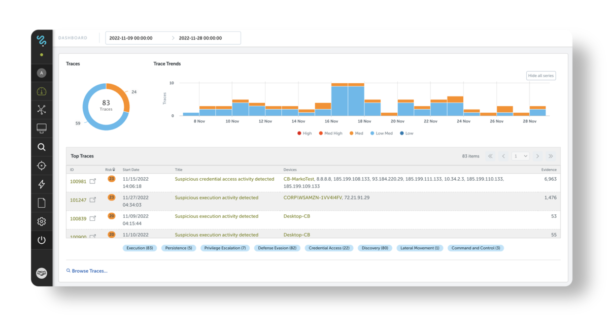 Devo Technology DeepTrace - Cybersecurity Excellence Awards