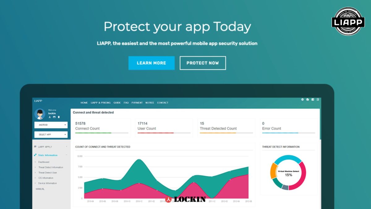 LIAPP | Action Based Detection Technology - Cybersecurity Excellence Awards