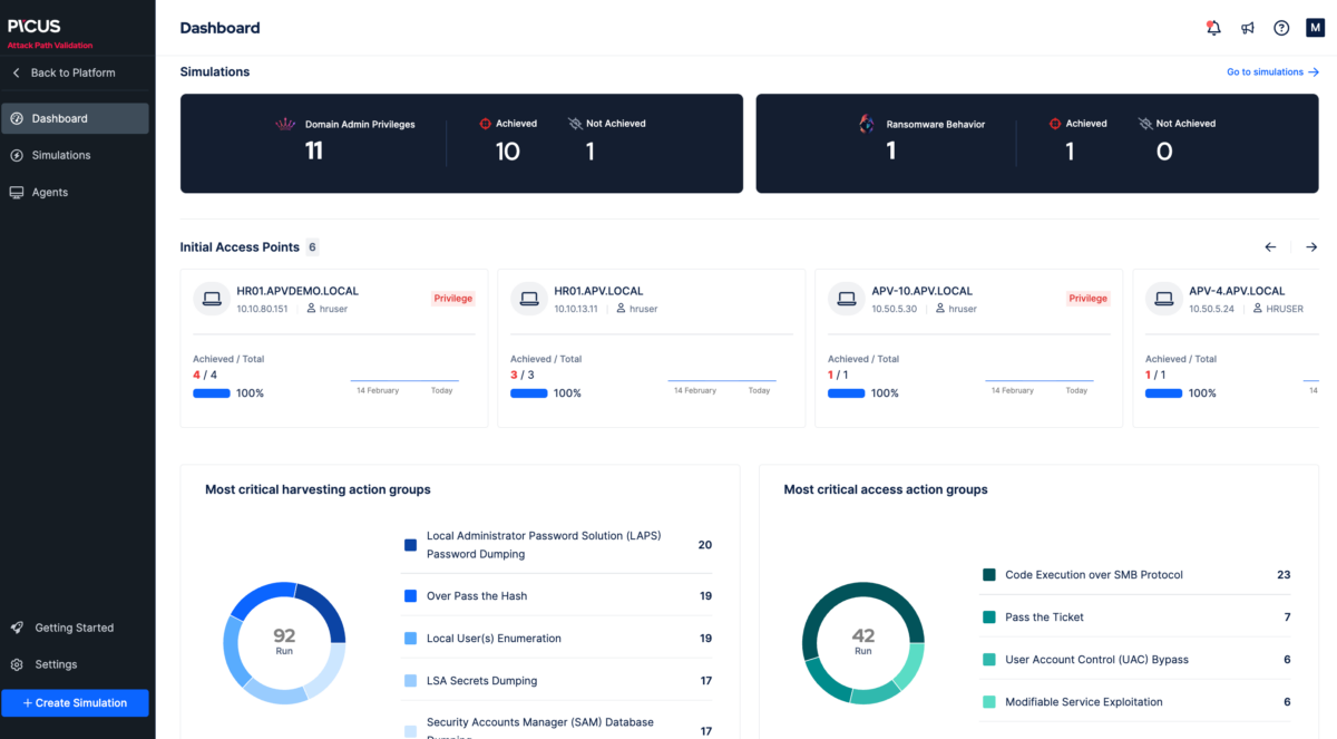 The Picus Security Validation Platform - Cybersecurity Excellence Awards