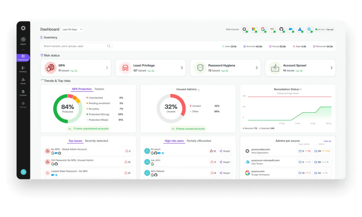 Okta Identity Cloud – The Future of Secure and Adaptive Identity ...