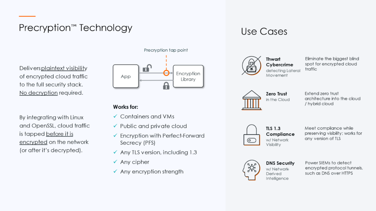 Gigamon Precryption technology - Cybersecurity Excellence Awards