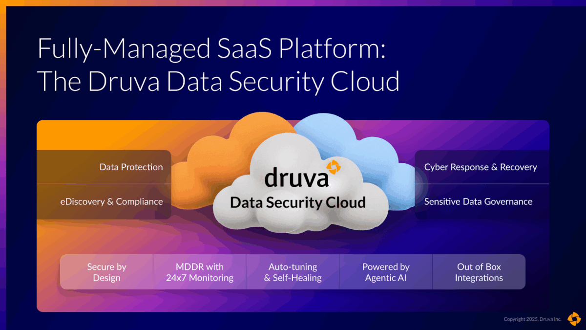 Druva Data Security Cloud - Cybersecurity Excellence Awards